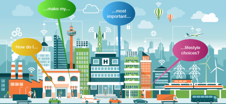 Humanizing the Sustainable Smart City eXtended (HISSx) | Digital Futures