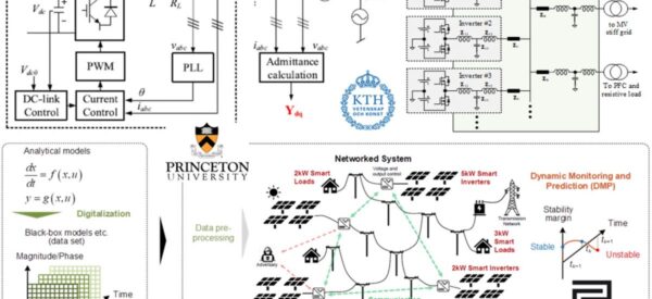 Machine Learning for Power Electronics-enabled Power Systems: A Unified ...