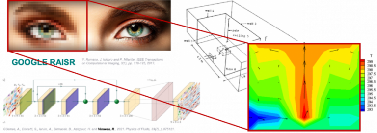Faster-than-real-time and high-resolution simulation of fluid flow in engineering applications ...