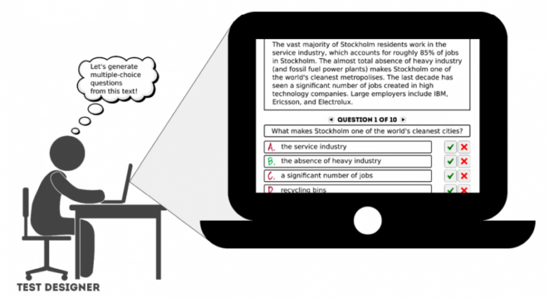 SWE-QUEST: Swedish Question Generation for Assessing Reading Comprehension | Digital Futures
