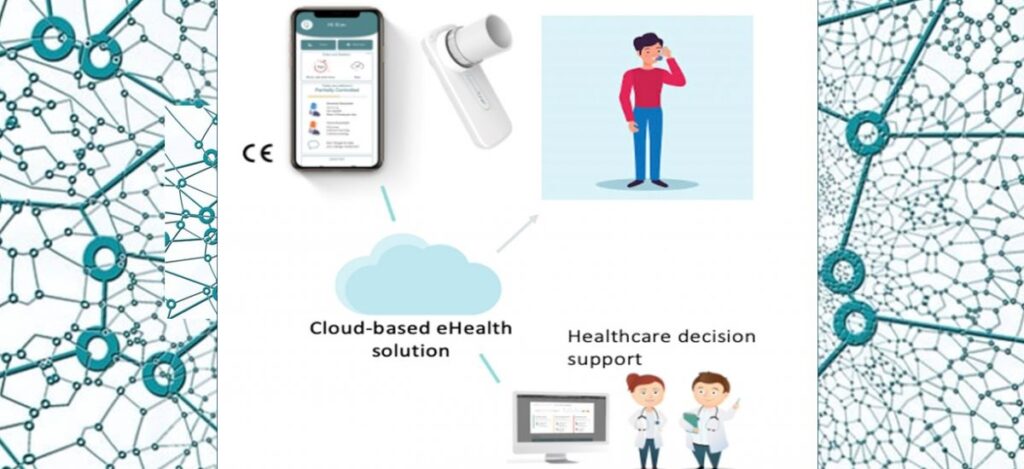 AI-based Asthma App using Spirometer (A3S) | Digital Futures